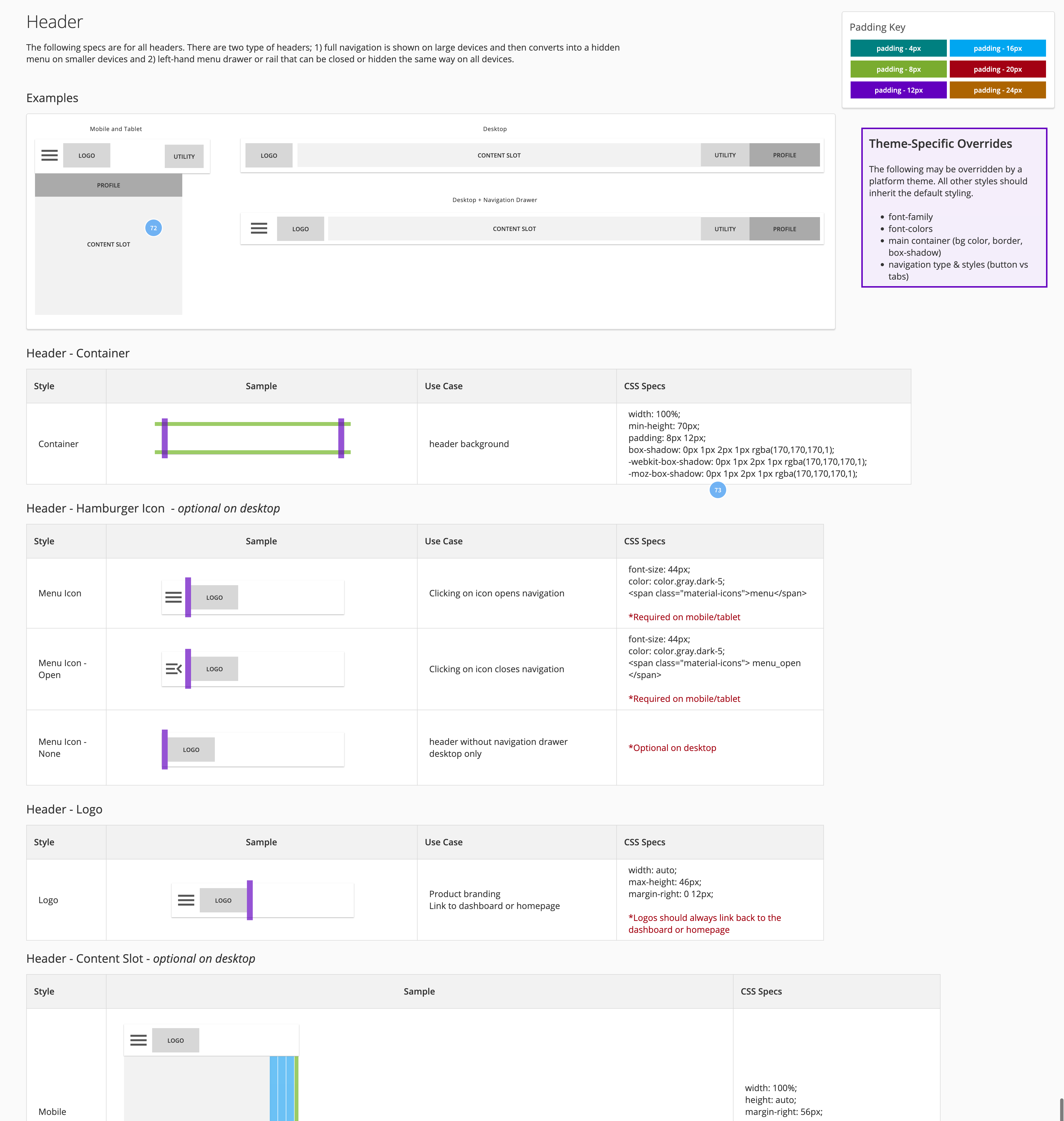 Fast Track Design System – Dana Marie Travis